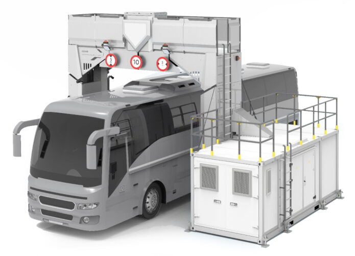 DTP 320DVB | DUAL-VIEW X-RAY SCANNER