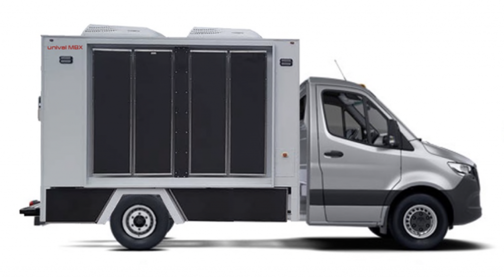 MBX | MOBILE X-RAY BACKSCATTER VAN - unival group